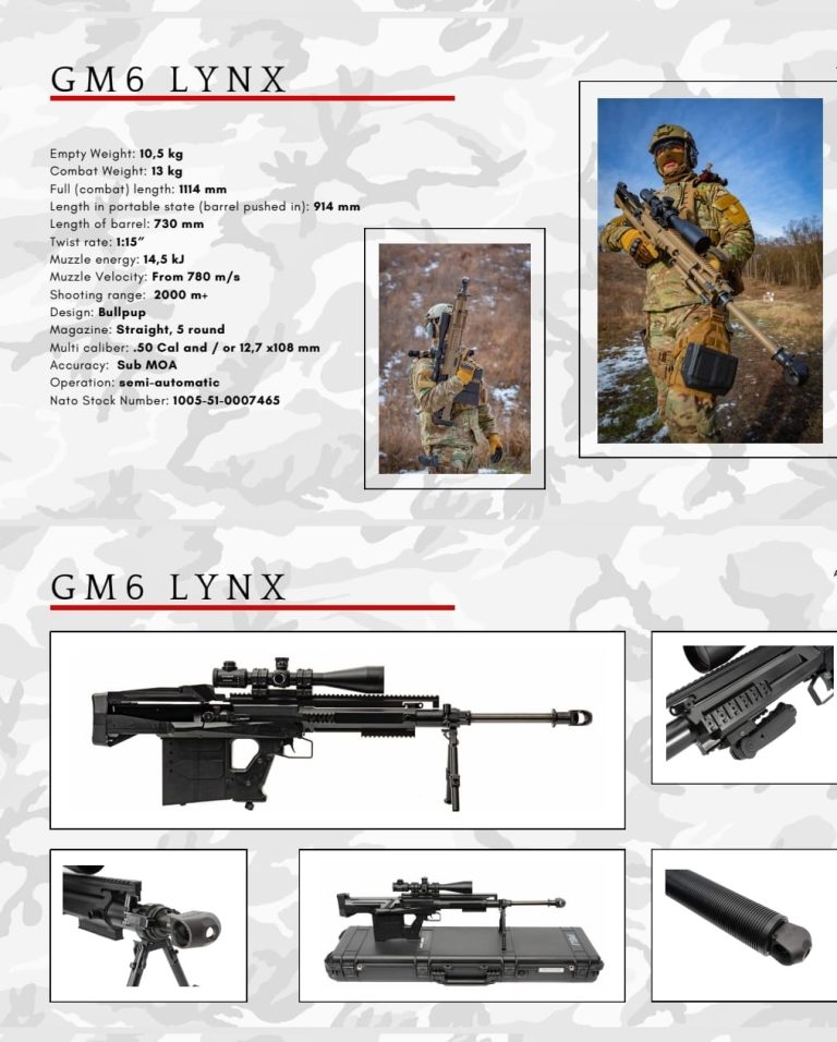 Rifles – Urban Armory